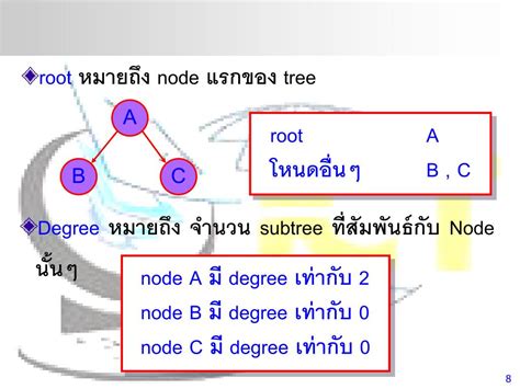 Ppt ต้นไม้ Tree 1 Powerpoint Presentation Free Download Id7008985