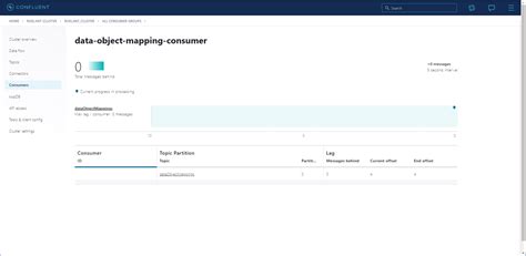Getting Started With Confluent Kafka As A Data Professional Part 3 Roelant Vos