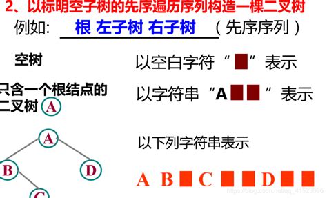 《数据结构》 第六章 树和二叉树 知识梳理 二叉树是度最大为2的有序树 csdn博客