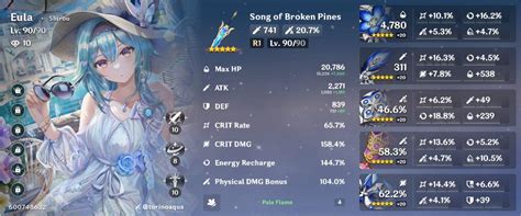 Just Wanted To Share My Balanced Eula R EulaMains Just Wanted To Share My Balanced Eula R EulaMains