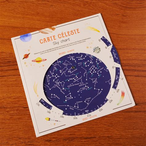 Printable Constellation Chart