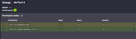How To Setup Ranks On Minecraft Servers MCitemlist