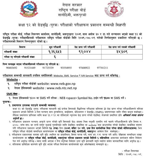 NEB Published Class Grade Increment Supplementary Result