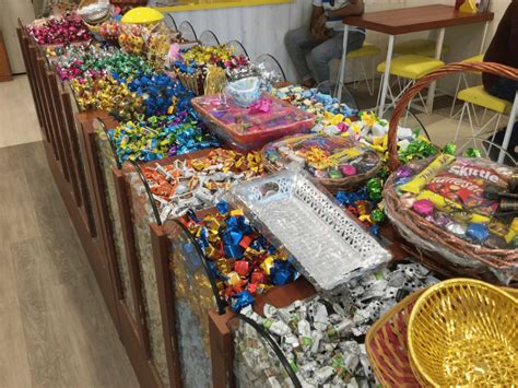 Best 5 Wholesale Grocery Market In Bangalore Wholesalershop