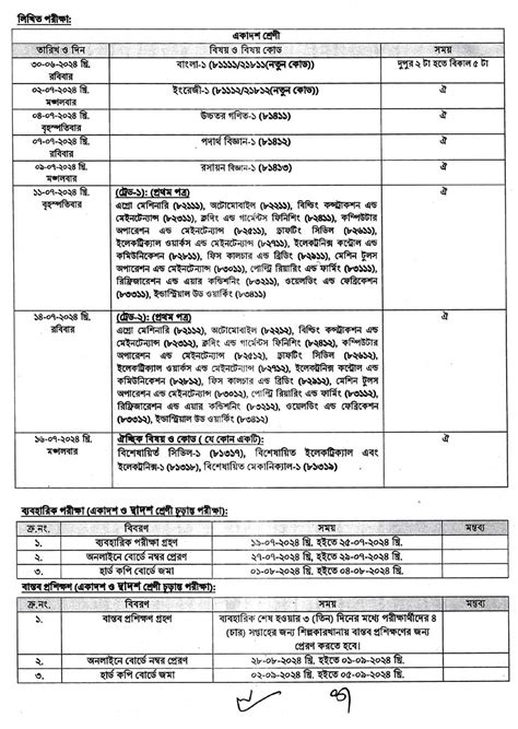 Hsc Vocational Routine 2024 Pdf Download Routine