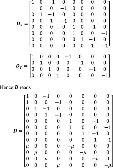 Figure 2 From Smoothing Of Time Varying Graph With The Generalized Lasso Semantic Scholar