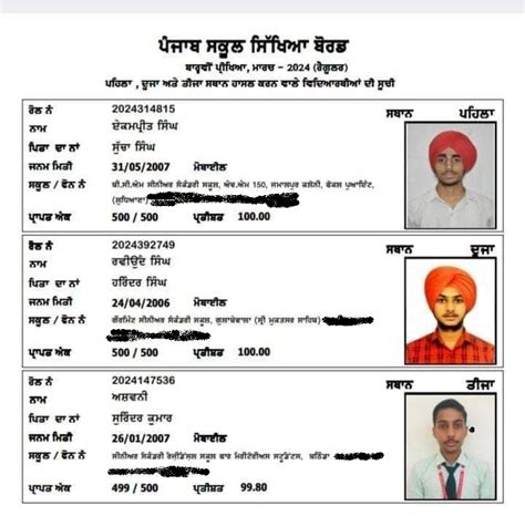 PSEB Board Class Th Exam Result Out Punjab Job Alert