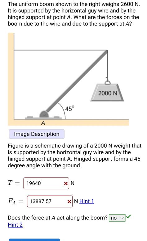 Solved The Uniform Boom Shown To The Right Weig