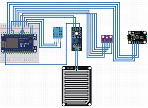 node mcu based weather monitoring system design by inayah wulandari