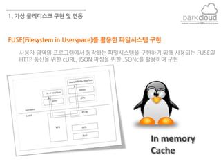 Android Framework Ppt