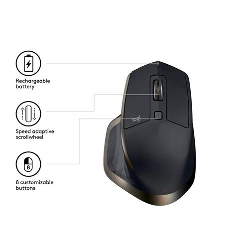 Is It Worth Buying The Logitech Mx Master Mouse Itigic
