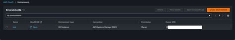 Aws Cloud Ssh Qiita