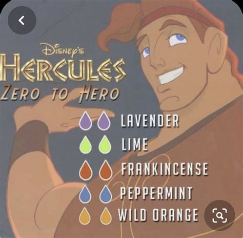 Pin By Giselle Schaffran On Eo Diffuser Blends Essential Oil Diffuser Blends Recipes