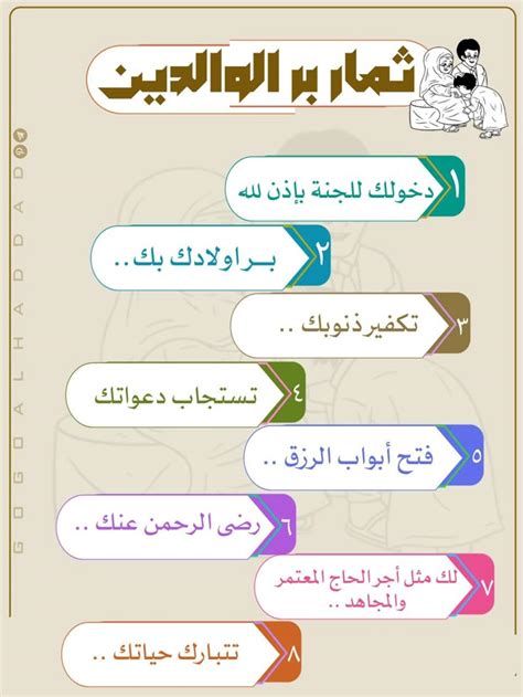 ثمار بر الوالدين