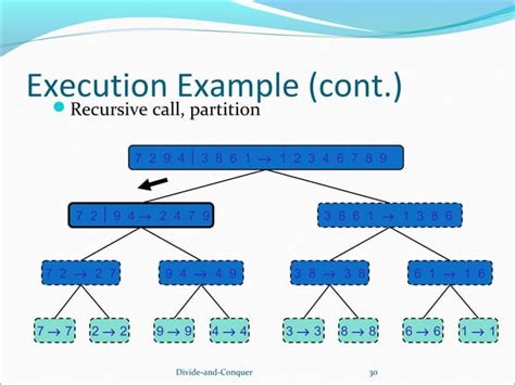 Sorting Algorithums Data Structures And Algorithums Ppt