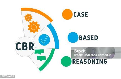 Cbr Case Based Reasoning Acronym Stock Illustration Download Image
