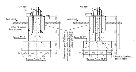Фундамент за стоманотръбен стълб ЕСО Реликс Вибро
