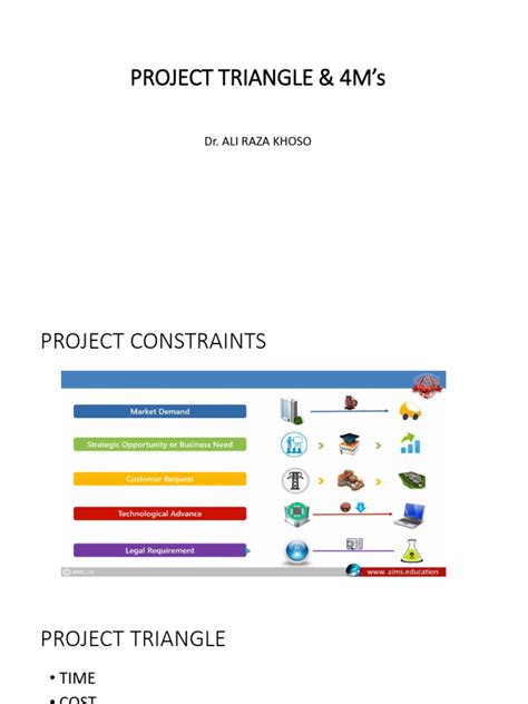 Cpandm Lec 2 Project Triangle And 4m S Pdf Project Management