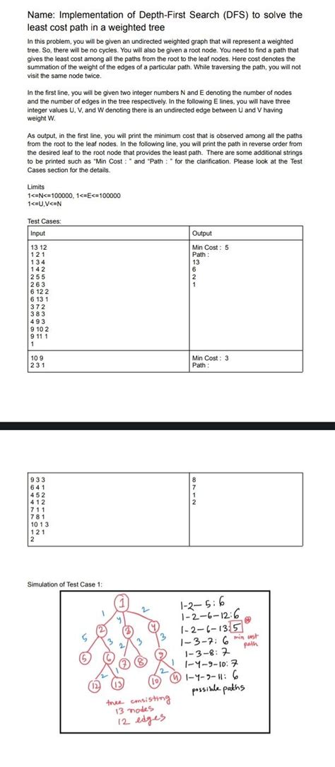 Solved Name Implementation Of Depth First Search Dfs To Chegg