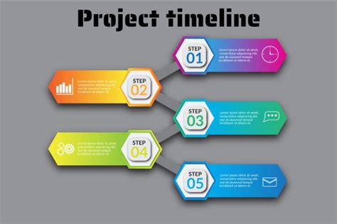 Navigating The Sands Of Time Mastering Realistic Project Timelines And