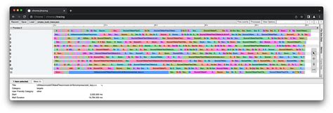 build performance insights crascit