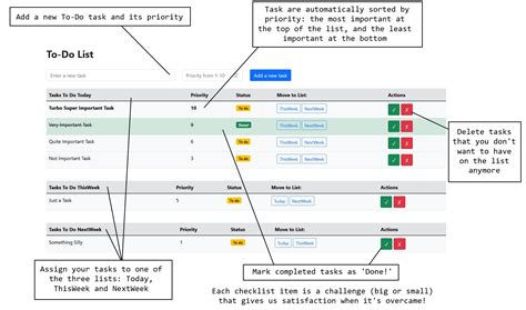 Github Asiakot To Do App Simple Task Management Tool That Allows You To Create Individual To