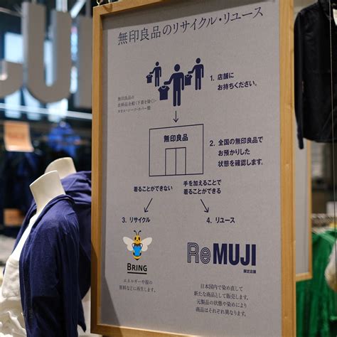 無印良品