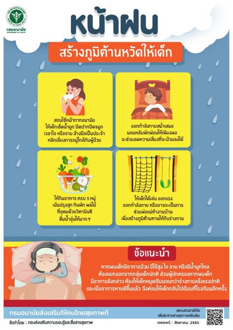 หน้าฝนสร้างภูมิต้านทานหวัดให้เด็ก อนามัยมีเดีย