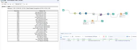 Solved Available Fields In Report Text Doesnt Reflect Va Alteryx