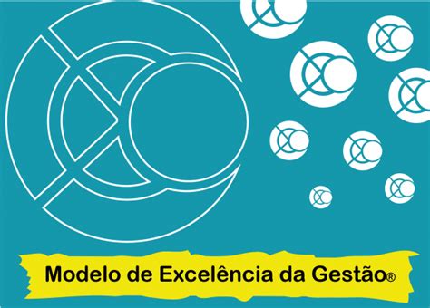 Palestra Como Implementar O Modelo De Excelência De Gestão Meg Fnq