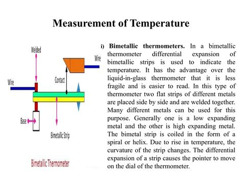 Unit 1 Temperature Measuring Device Ppt Pptx