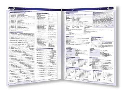 C Language Guide Quick Reference Ascii Standard Library Functions