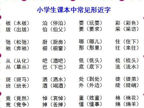 小学语文：100组屡考屡错的 形近字”全在这里！