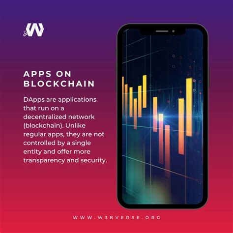 W3bverse On Linkedin Dapps Blockchaintechnology W3bverse