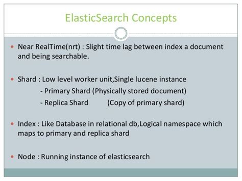 Elasticsearch Basics