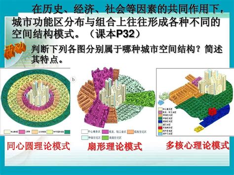 第二章城市空间结构中心地理论3 Word文档免费下载 亿佰文档网