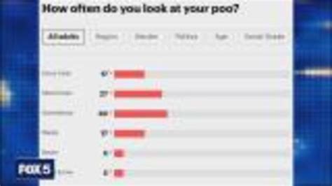 Urologist Reveals Men Should Pee Sitting Down Claims Standing Bad For