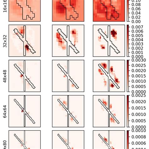Conceptual Summary Of The Image Classification Problem Download Scientific Diagram