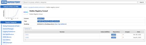 请更新1 0 4到mvn 仓库 Issue 194 apache dubbo spi extensions GitHub