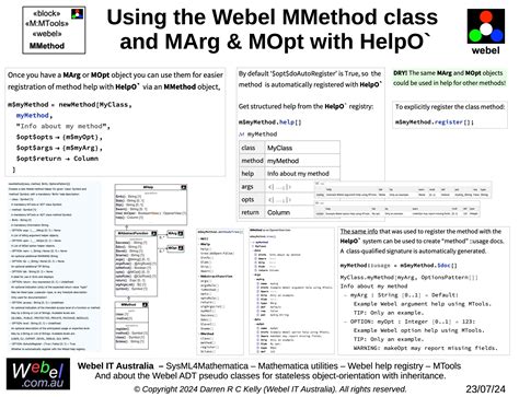 Helpm` Using The Webel Mmethod Class And Marg And Mopt With Helpo