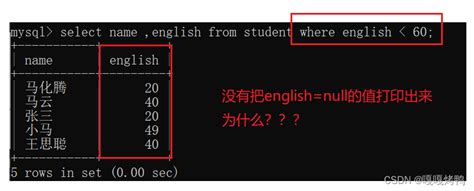 Mysql数据库基本操作中where条件查询数据库查询where并列条件 Csdn博客