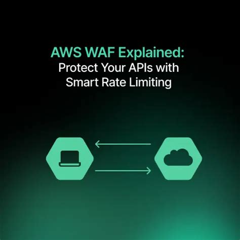 Difference Between SaaS PaaS And IaaS Cloud Deployment Models