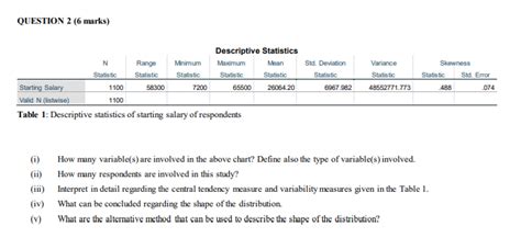 Solved Question 2 6 Marks Descriptive Statistics Range