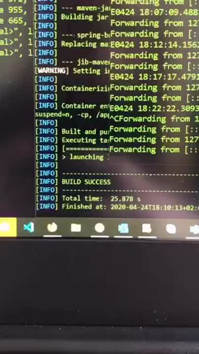 Ala Eddine Ayadi On Linkedin Geeks Feeling Of Victory
