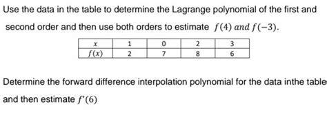 solved use the data in the table to determine the lagrange