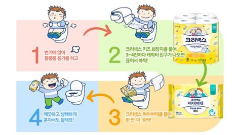 화장실용 물티슈 크리넥스 마이비데 키즈로 배변훈련 성공 당연하지 네이버 블로그
