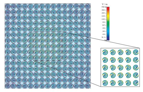 Design Of X Band High Power Wideband Dual Helical Reflectarray Antenna