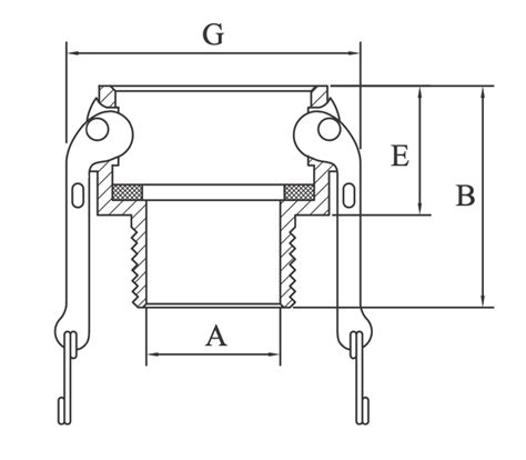 Camlock Fittings Type B Aluminium Camlock Coupling