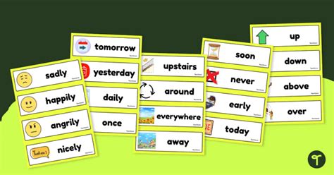 Adverbs Word Wall | Teach Starter