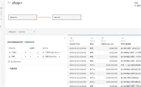 佩奇的数据分析学习之tableau一戴戴戴师兄数据分析 百度网盘 Csdn博客